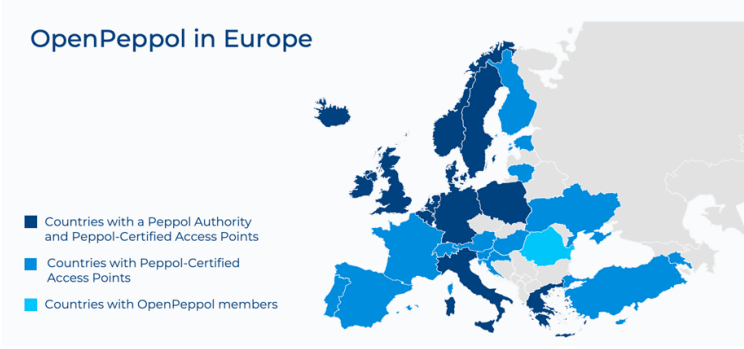 Peppol ID Guide: From Registration To Sending Your First Peppol Invoice